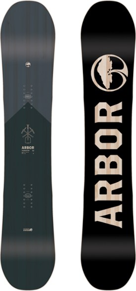 Top 9 Best Beginner Snowboards of 2025 • The Adventure Junkies