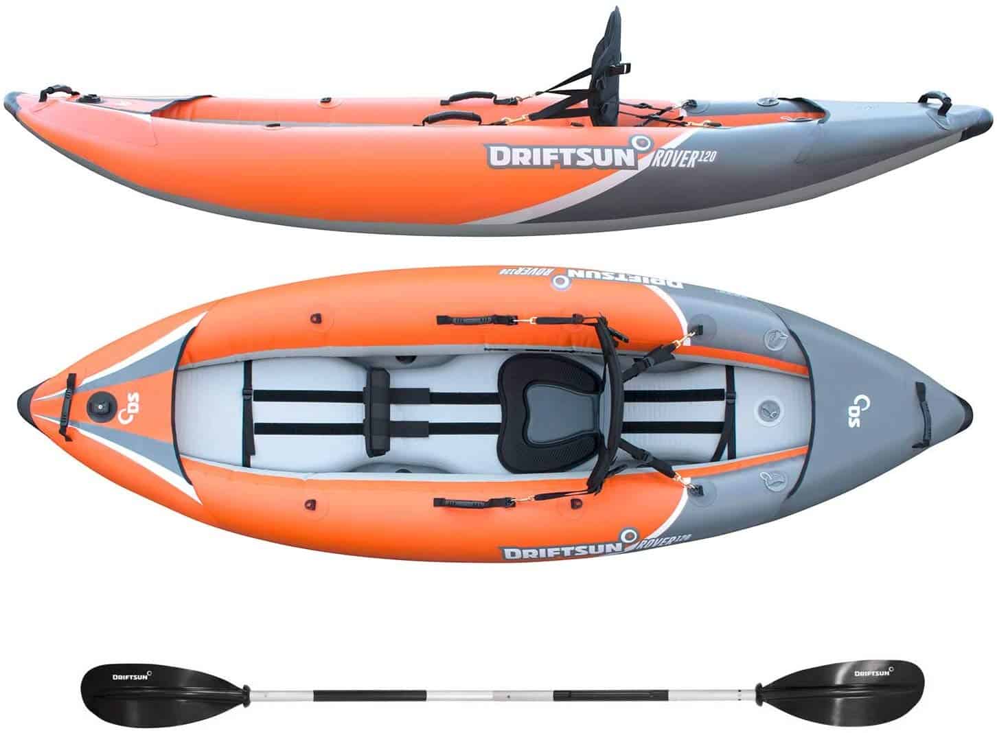 Top 9 Best Kayaks Under $500 of 2025 • The Adventure Junkies